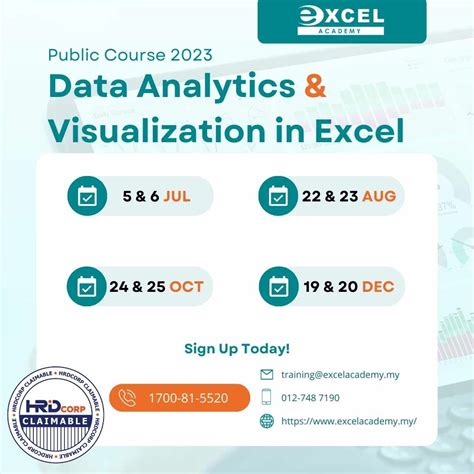 Hrd Corp Claimable Course Data Analytics And Visualization In Excel