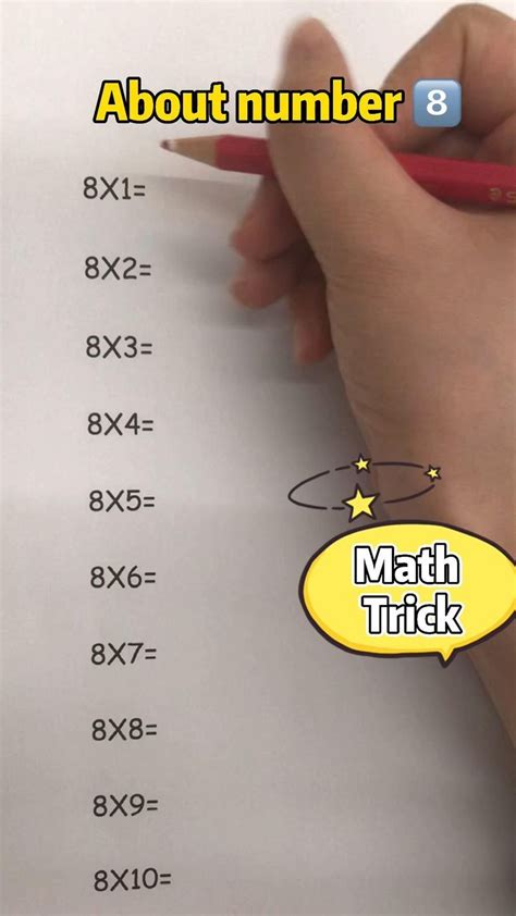Math Artofit