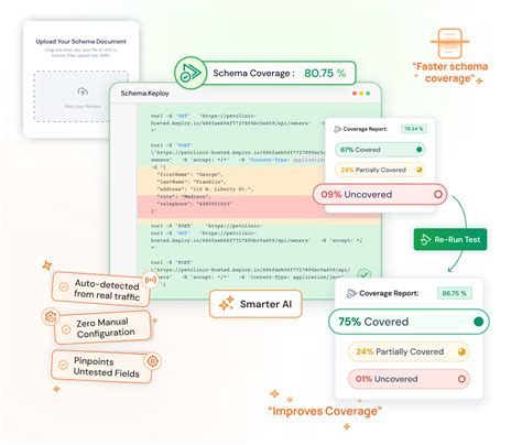 Keploy Open Source Integration Testing — Automated Api Testing