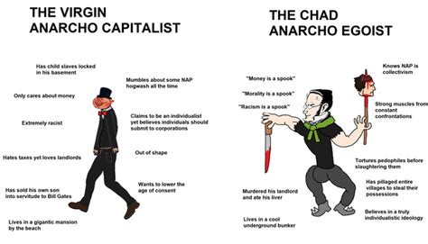 The Virgin Anarcho Capitalist Vs The Chad Anarcho Egoist Rvirginvschad