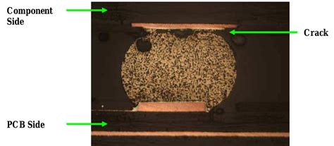 A Cross Section Image Of A Failed Solder Joint