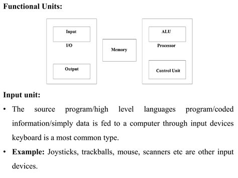 Basic Structure Of Computers Functional Units Basic Operational