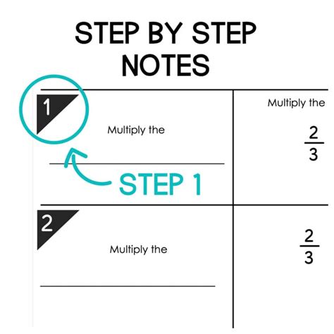Back To School 6th Grade Math Notes The Number System Tpt