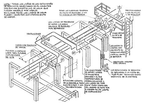 Estructuras Para TuberÍas Pipe Racks