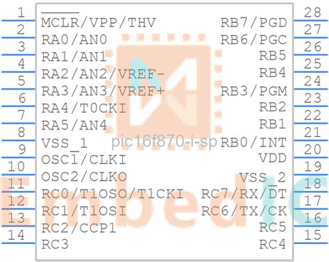 pic16f870 i sp microchip 8bit mcu embedic