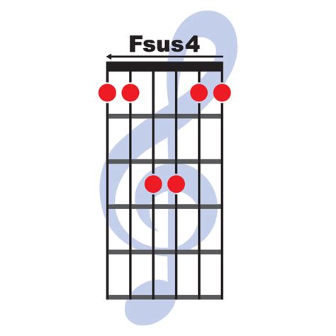 Fsus4 Guitar Chord Icon 36531549 Vector Art At Vecteezy