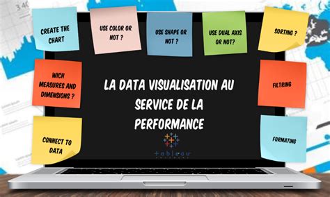 Dama Data Management Innovation And Data Driven