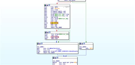 AMD And Nvidia GOP Update No Requests DIY By Lordkag BIOS Modding Guides And
