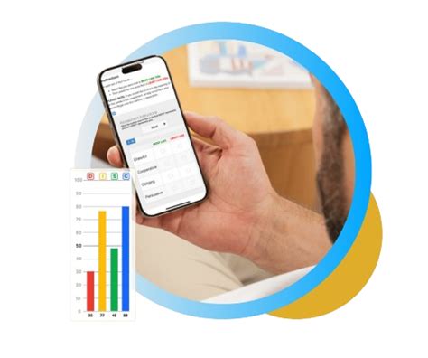 Disc Assessment Assessments 24x7