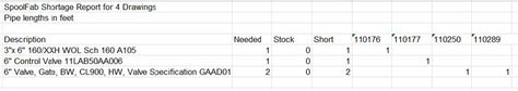 Shortage Reports Spoolfab Piping Isometrics Drawing Software