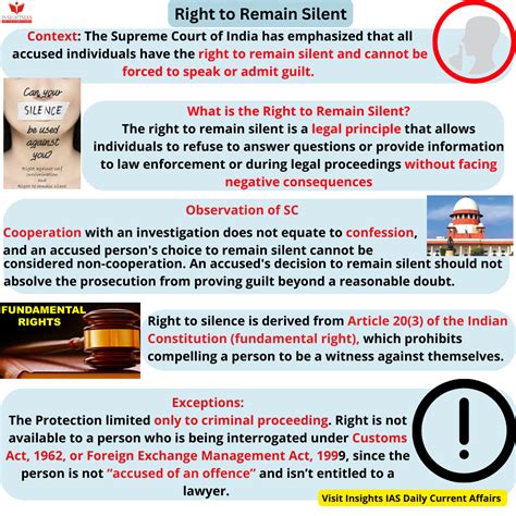 Right To Remain Silent Insights Ias Simplifying Upsc Ias Exam Preparation