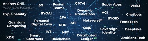 Demystifying Tech Jargon Digitally Curious