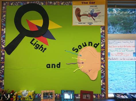 Light And Sound Bulletin Board Fourth Grade Science Science Inquiry Teaching Special Education
