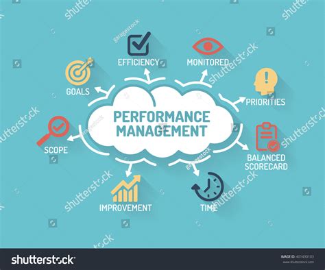Performance Management Chart Keywords Icons Flat 스톡 벡터로열티 프리