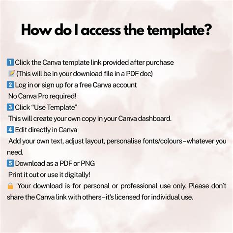 Editable Dysphagia Soap Note Template For Speech And Language