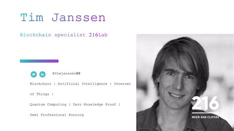 Tim Janssen Ppt