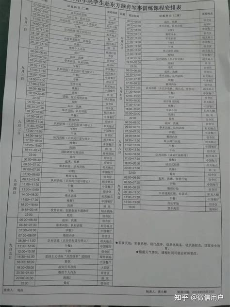 东方绿舟生存指南 知乎