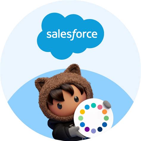 Salesforce Product Center Youtube