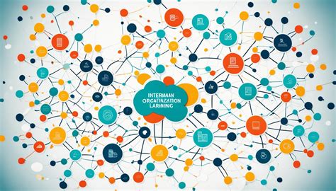 Knowledge Management And Organizational Learning Polly Help