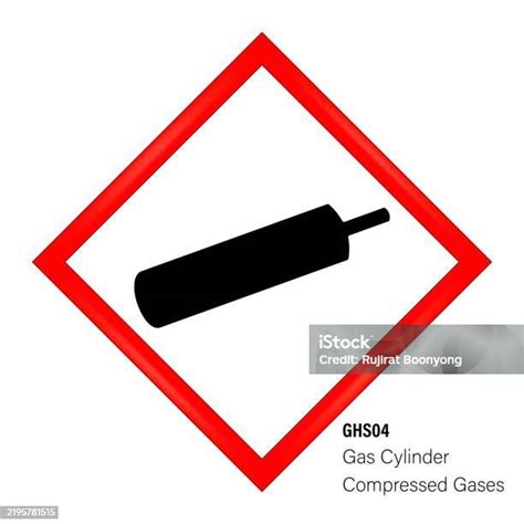 Tanda Peringatan Gas Terkompresi Simbol Piktogram Bahaya Sistem Yang