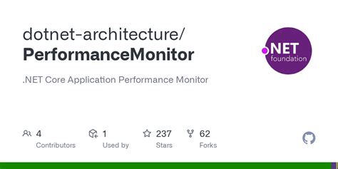 Performancemonitor Src Webapplication Services Fetchdataservice Cs At Master · Dotnet