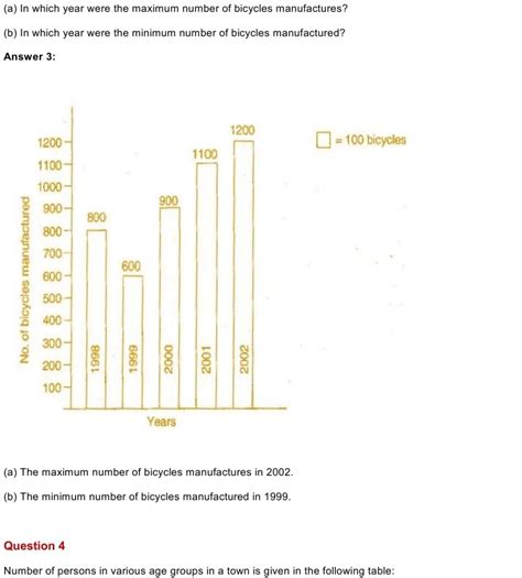 Ncert Solutions For Class 6 Mathematics Chapter 9 Data Handling