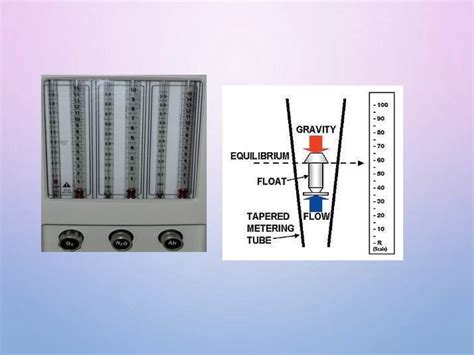 Physics Of Flow For Presentation Pptx