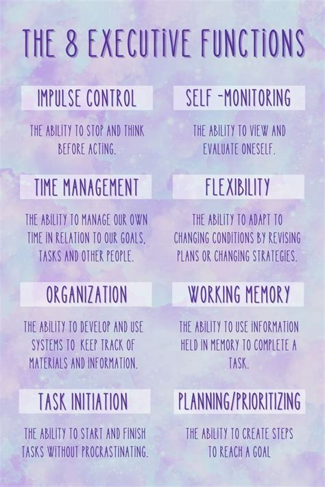 Ptsd Coping Skills Printable Trauma Coping Skills Poster Ptsd Etsy