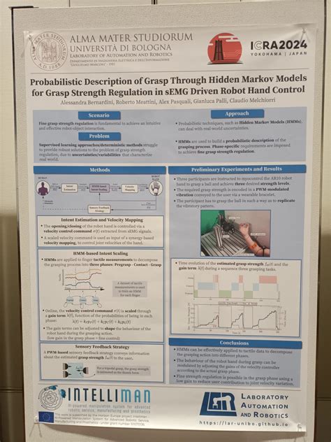 Image Gallery Eu Project Intelliman