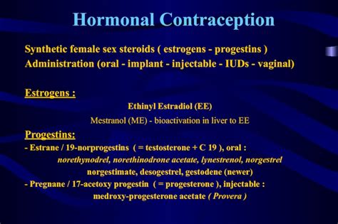 Contraception