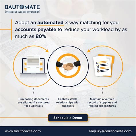 Automate 3 Way Matching Business Process Business Automation Automation