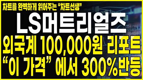 Ls머트리얼즈 긴급 12월18일 시초가 Oo 시작합니다 반드시 위아래 변동성을 이용해서 수익을 극대화 해야합니다 Ls머트리얼즈주가ls머트리얼즈주가전망ls