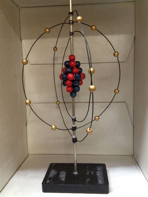 How To Build An Atomic Model Atom Model Project Scien Vrogue Co
