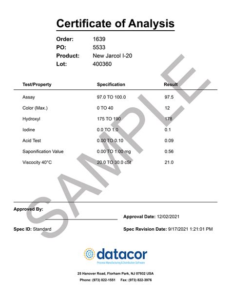 Certificate Of Analysis Template