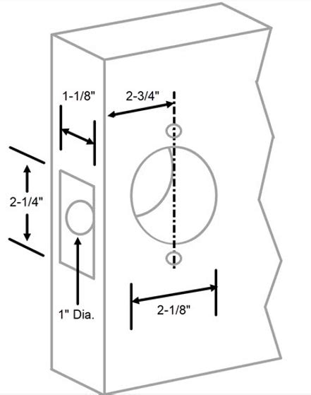 What Is “161 Prep With Through Holes” Cylindrical Lock Support