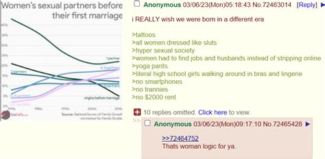 Anon Dislikes Society R Greentext Greentext Stories Know Your Meme