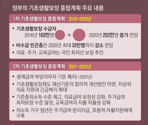 서울신문