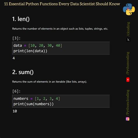 11 essential python functions every data scientist should know by