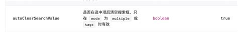 select 多选 有搜索值时 再次focus 会导致搜索值被清空 Issue ant design ant design GitHub