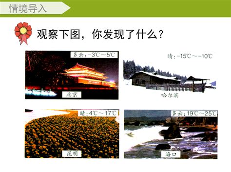 冀教版六年级数学下册《了解生活中的负数》课件2六年级数学下册课件奥数网