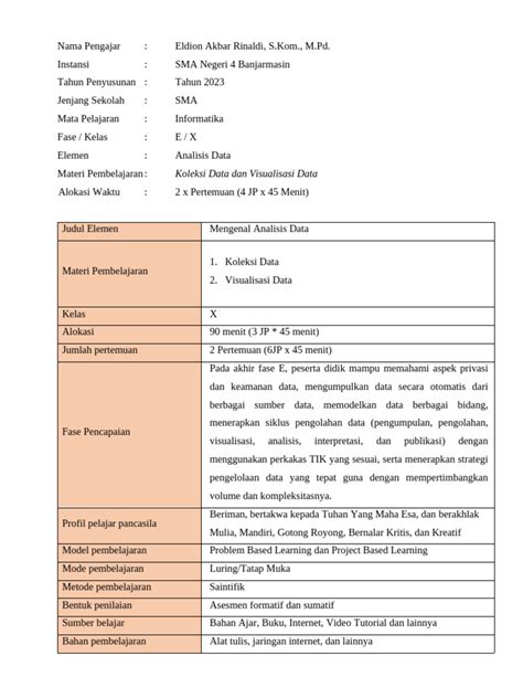 Modul Ajar Analisis Data Pdf
