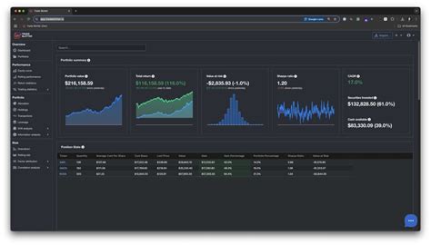 Pyquant News 🐍 On Linkedin Professionals Control Emotion With The Best