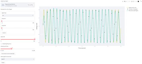 GitHub NeveenMohamed DSP Task Team Sampling Theory Studio