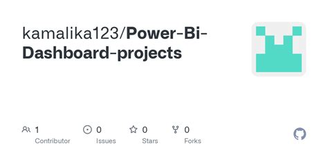 GitHub Kamalika Power Bi Dashboard Projects