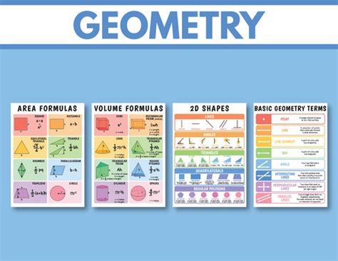 Chart Of Geometric Shapes And Formulas