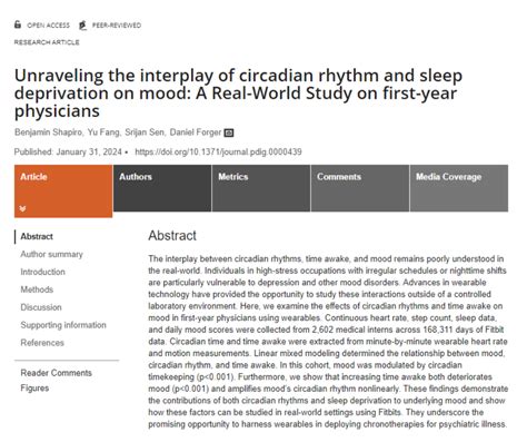 Unraveling The Interplay Of Circadian Rhythm And Sleep Deprivation On
