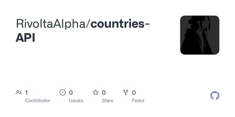 Github Rivoltaalpha Countries Api