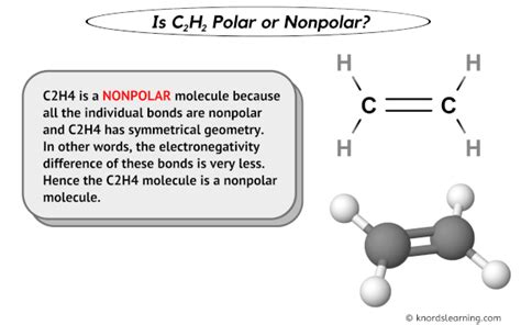 Is C2h4 Polar Or Nonpolar And Why