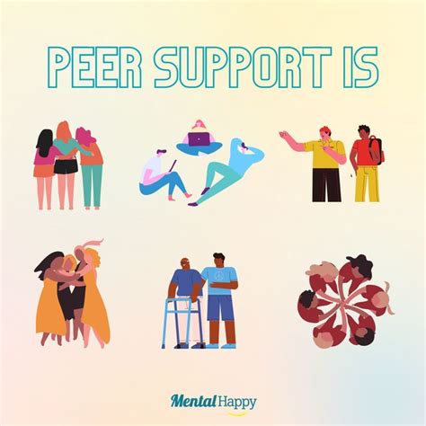 Peer Support With Mentalhappy Peer Support Supportive Support Group