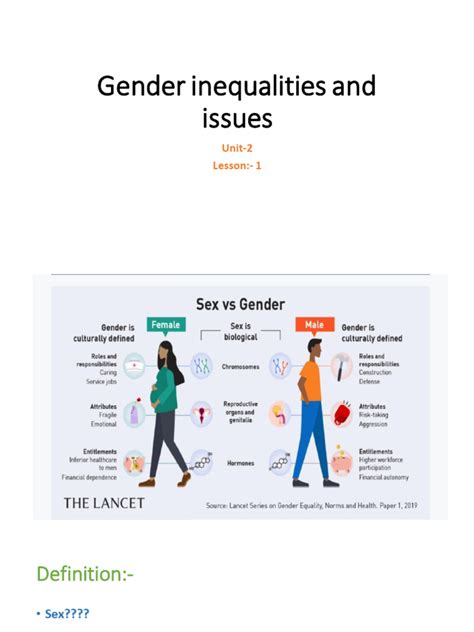Gender Inqualities Pdf